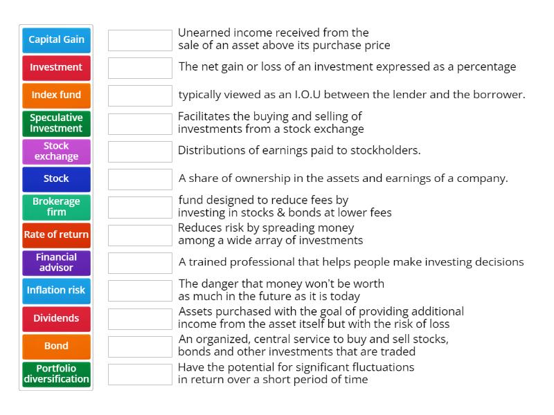 Investing Vocabulary #2 - Match up