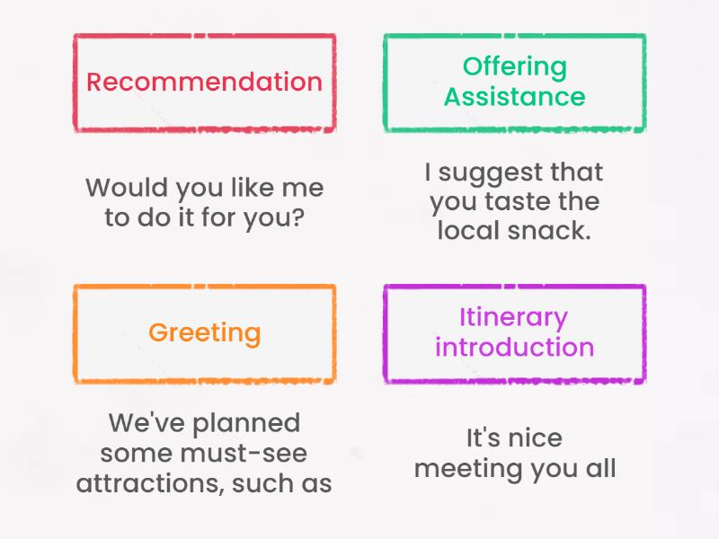 Functional Sentences for volunteer activities - Unscramble