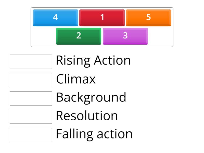 Story Scramble: Plot Mountain - Match up