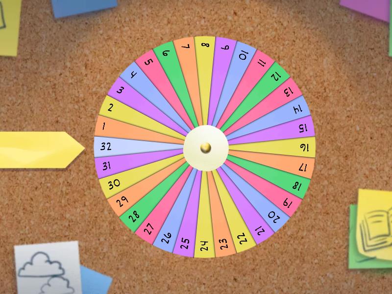 Ruleta aleatoria - Spin the wheel