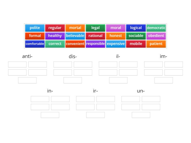Negative prefixes - Group sort