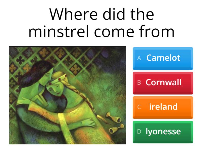 Tristan and Isolde Chapter 1 - Quiz
