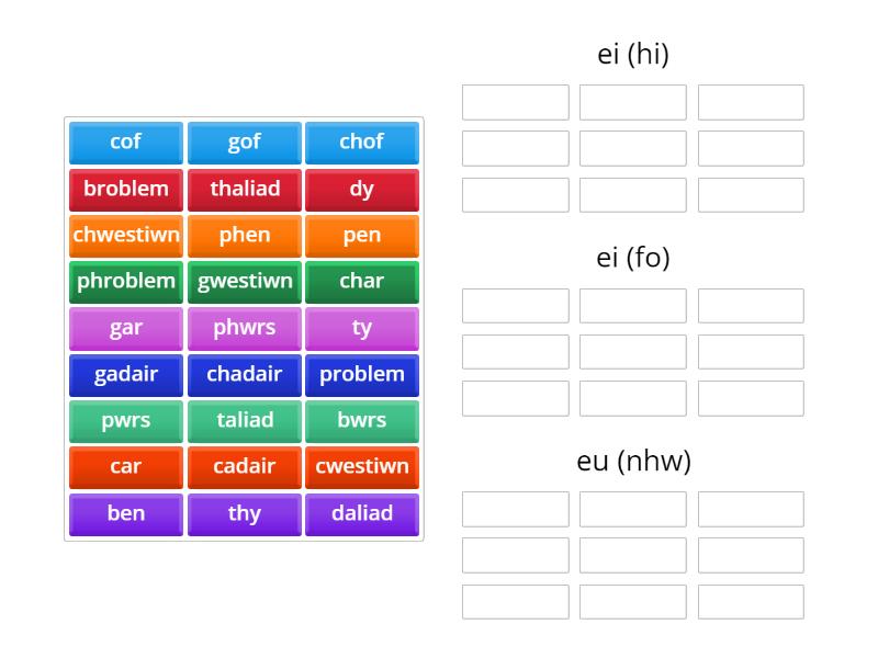 Ei neu Eu - Group sort