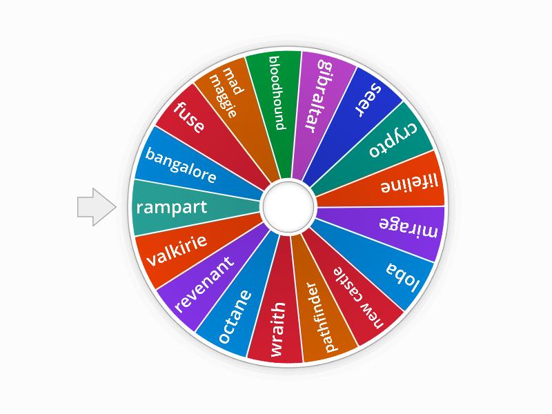 Ruota apex limited - Spin the wheel