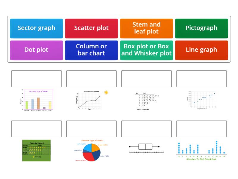 Data Graphs - Une las parejas