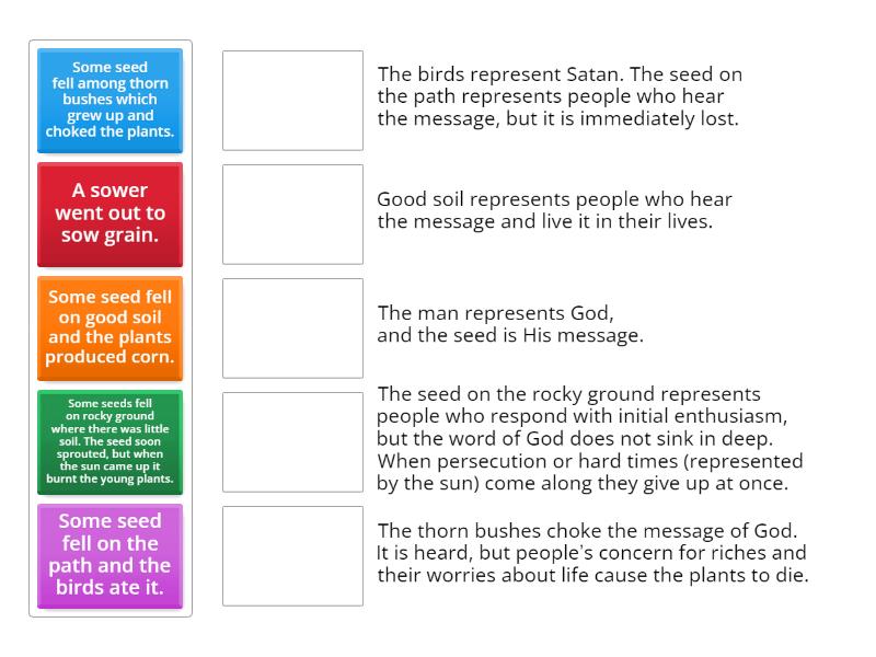 The parable of the sower - Match up