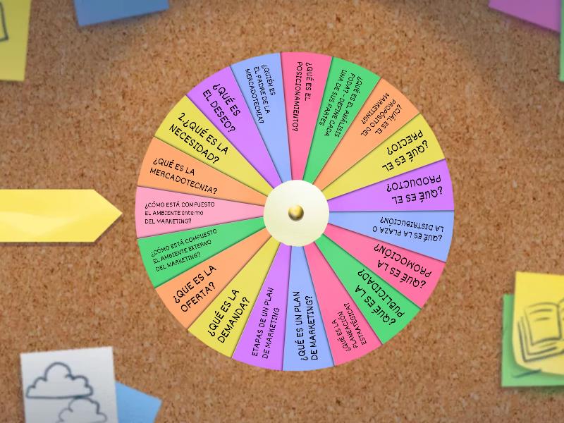UNIDAD 1 / 2 / 3 - Spin the wheel