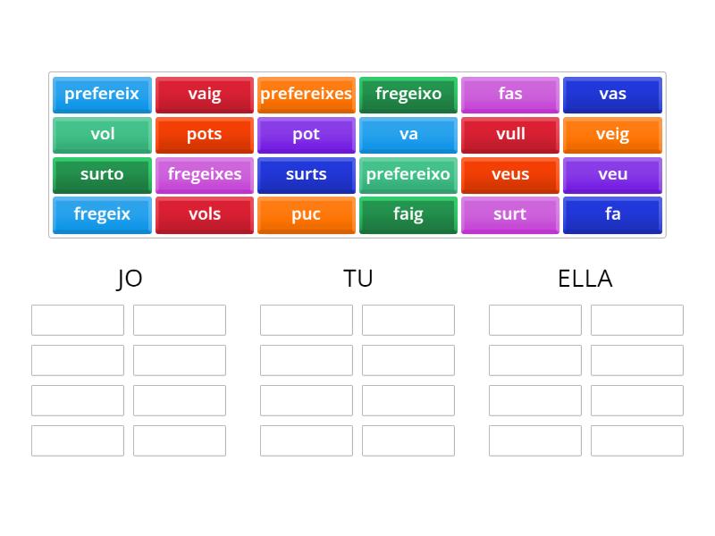 Irregulars jo, tu, ella - Ordenar por grupo