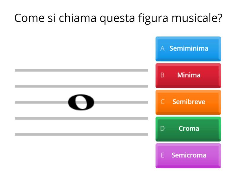 Teoria della musica - Quiz