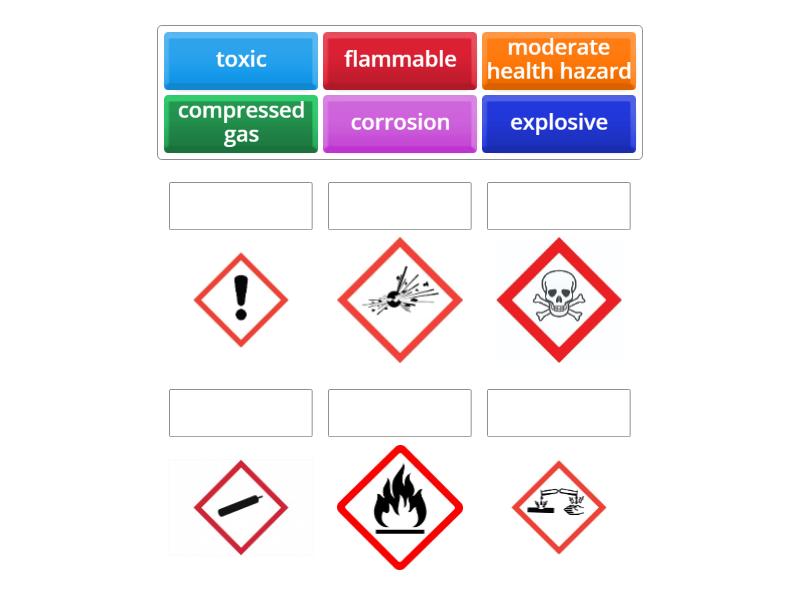 Hazard symbols - Match up