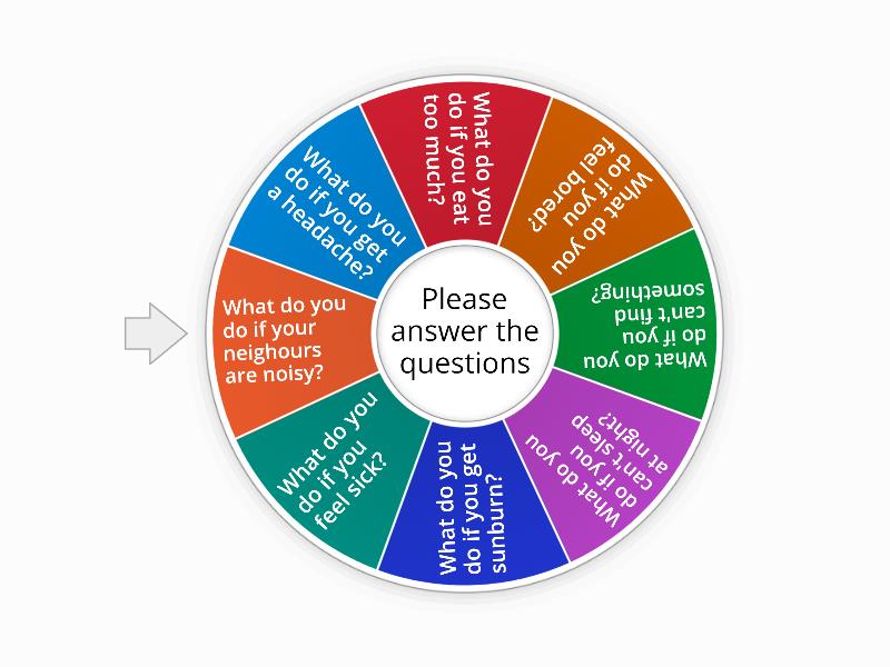 Zero conditional - Spin the wheel