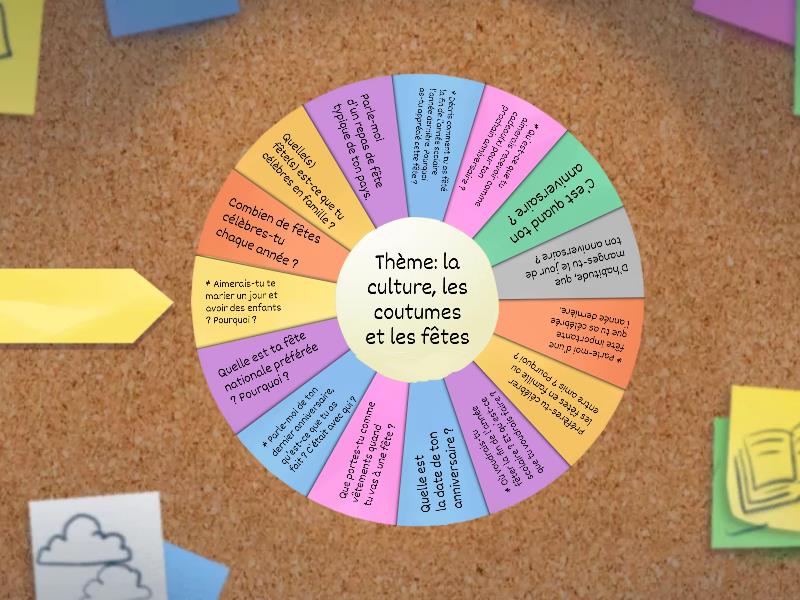 La culture, les coutumes et les fêtes (questions écrites + audio ...