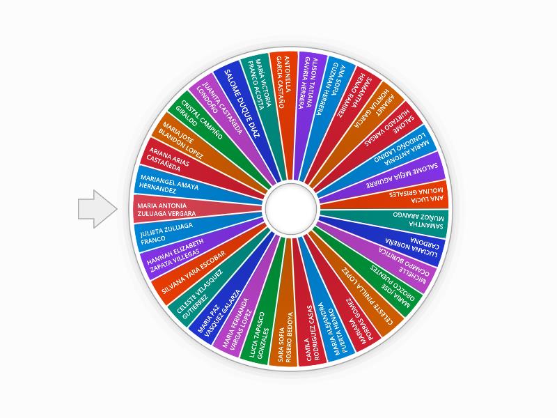 Lista Tercero 3 - Spin the wheel