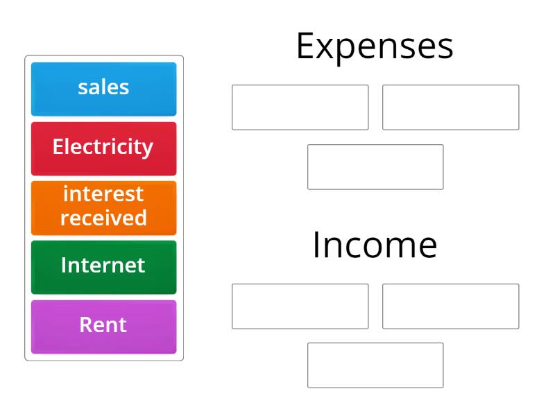 Income & Expenses - Group sort
