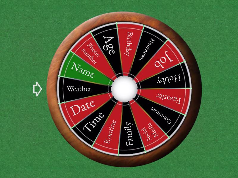 Spin the wheel and ask questions with the prompt vocabulary: - Random wheel
