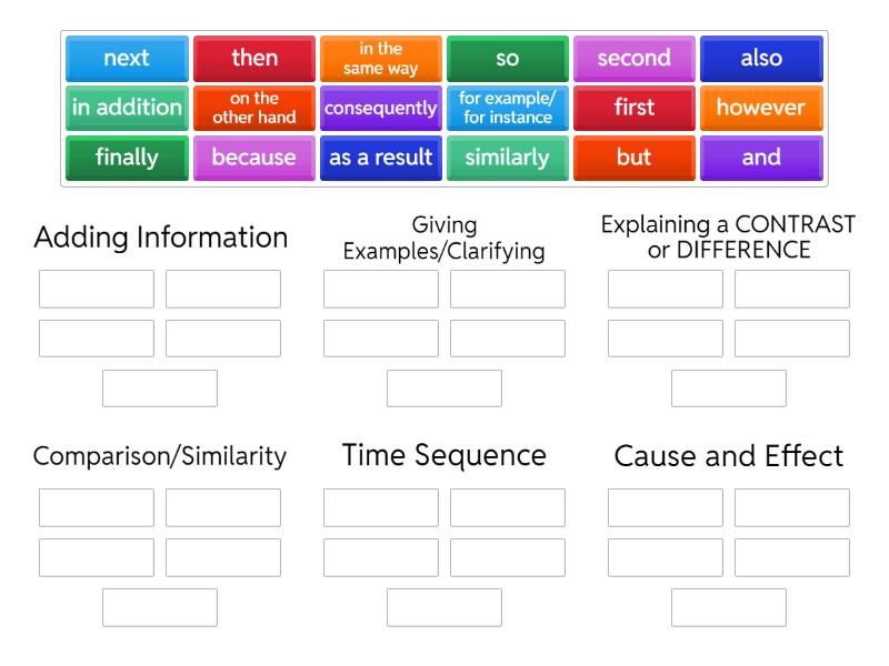 English Transitions help your write more clearly. ( practice 1 ...