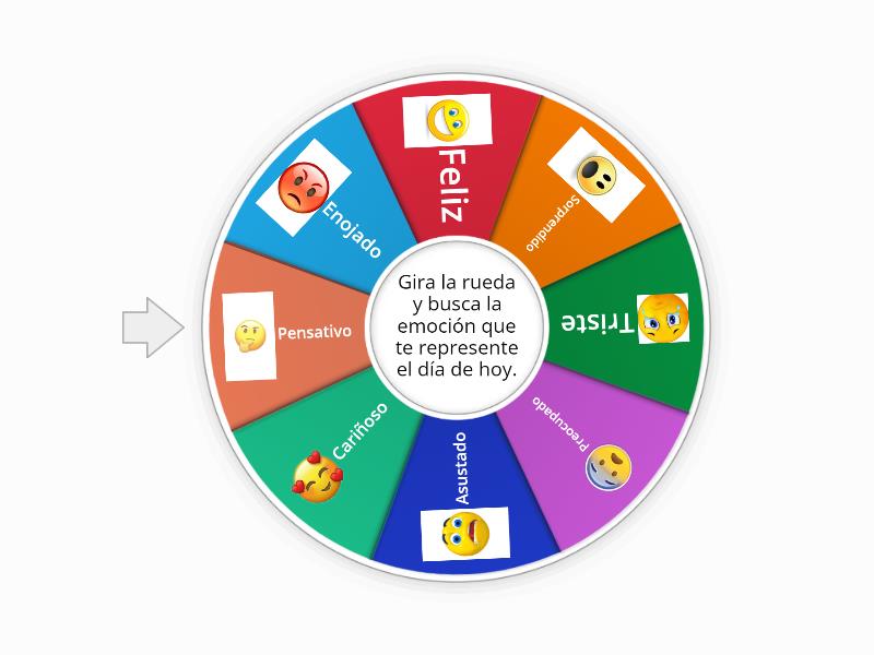 ¿Como me siento hoy? - Random wheel
