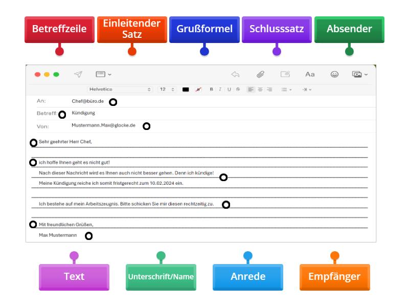 E-Mail Aufbau - Labelled diagram