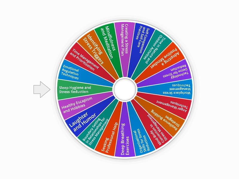 Talk about managing stress - Spin the wheel