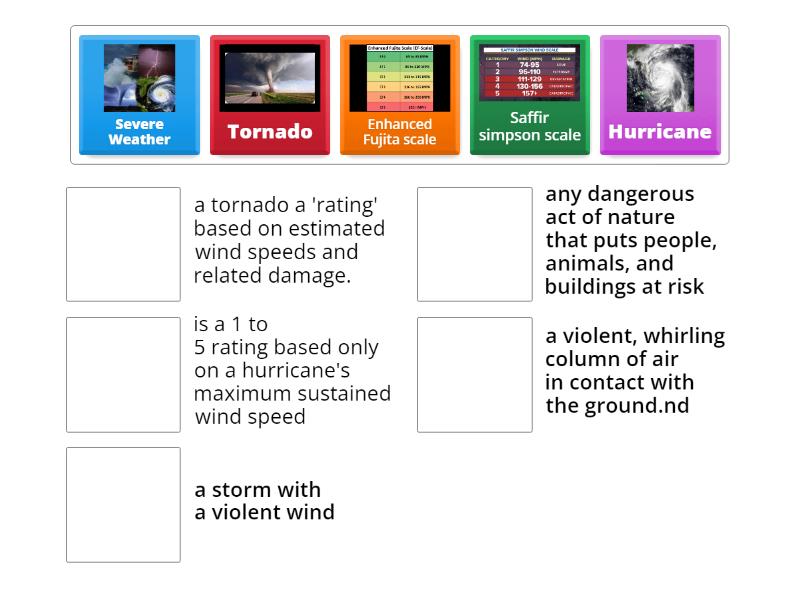 Severe Weather - Match up