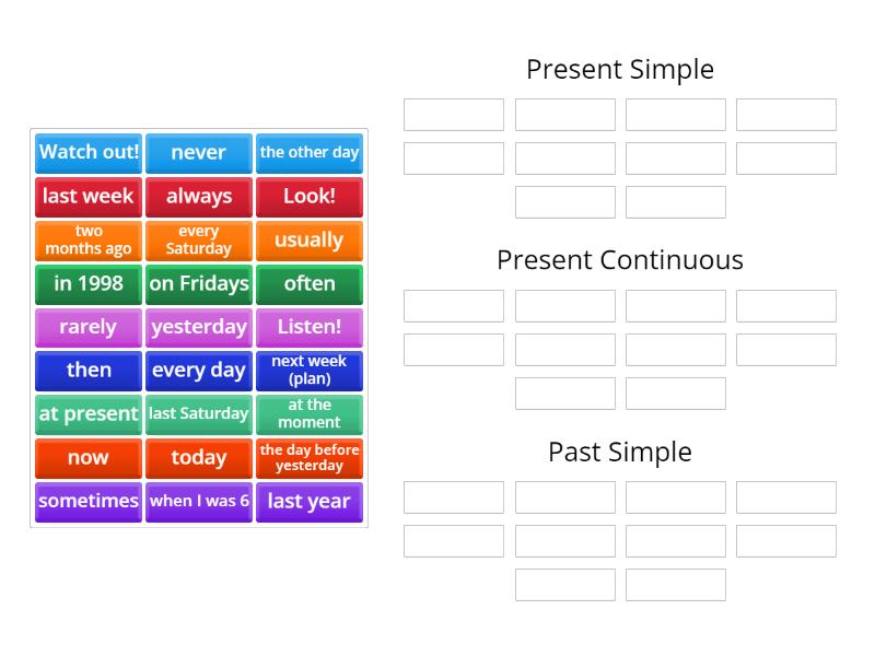 Time Markers. Present Simple/Present Continuous/Past Simple - Group sort