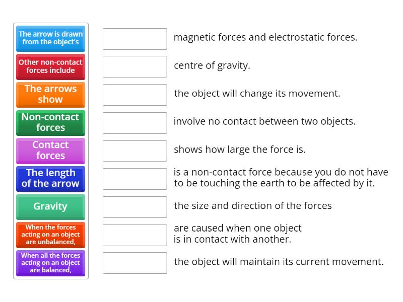Lesson 1: Investigating Forces - Match up
