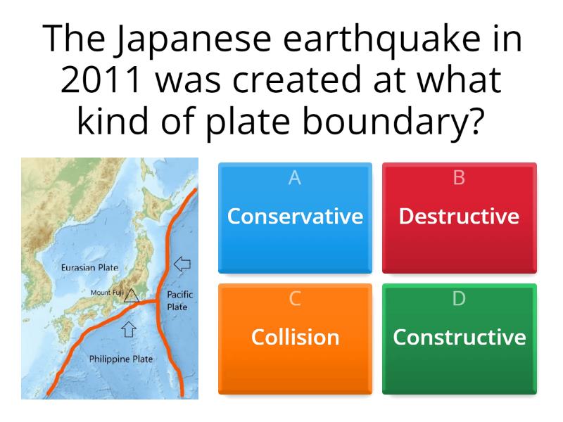 HIC vs LIC earthquakes - Quiz