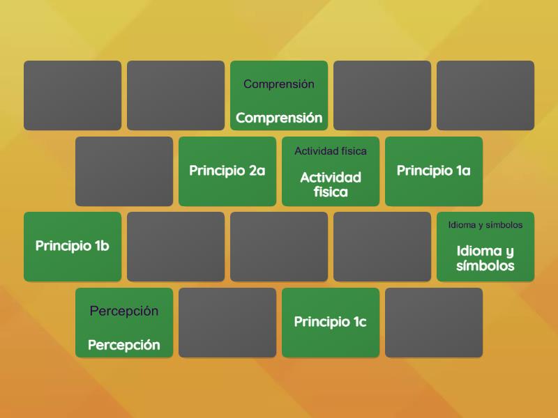 Principios Y Pautas Del Dua Matching Pairs