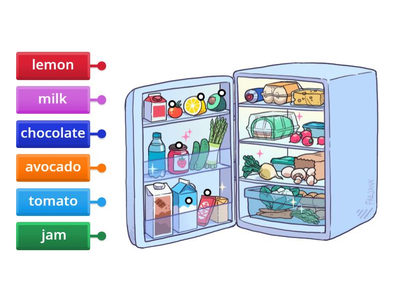 Food in the fridge - Labelled diagram