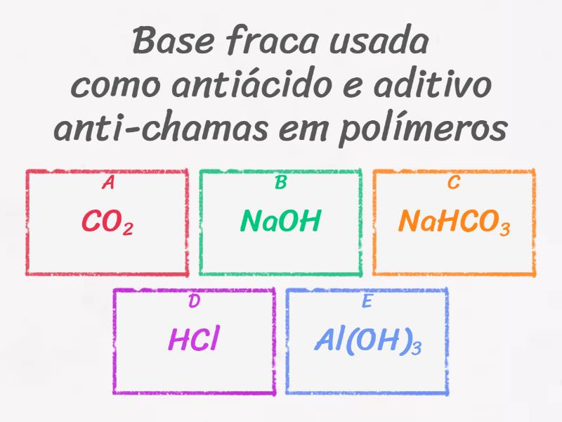 Identificando e Aplicando Substâncias Inorgânicas (Ácidos, Bases, Sais ...