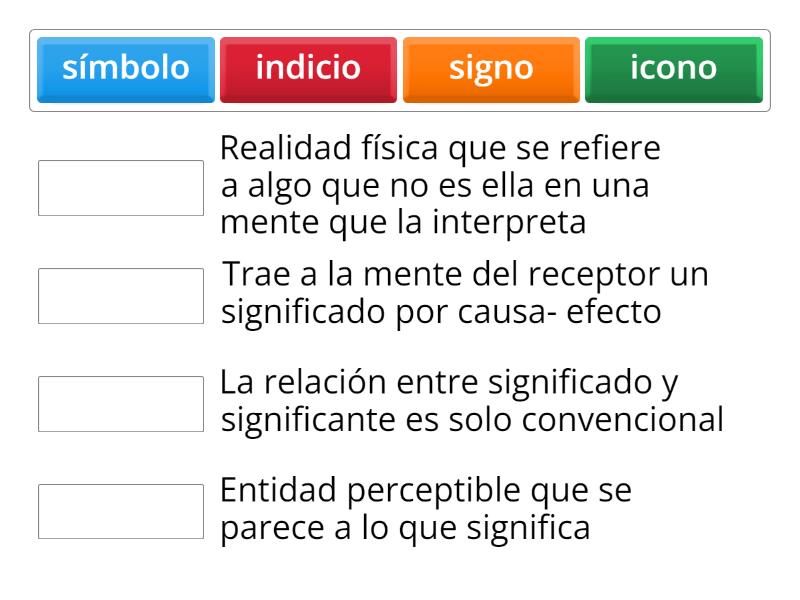 Lopez 1 signo y tipos de signo - Match up