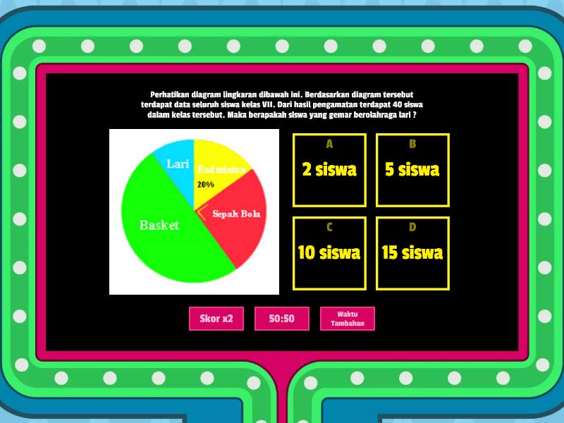 KUIS DIAGRAM LINGKARAN - Gameshow quiz