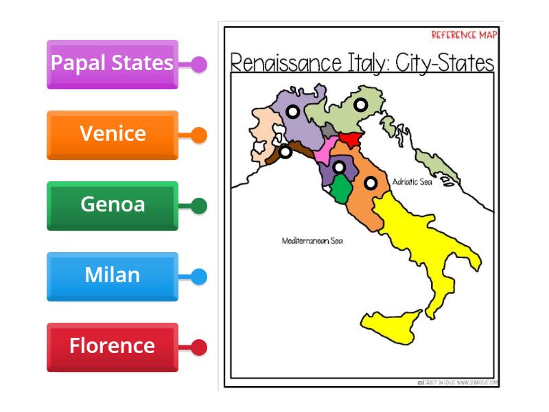 Warm Up / Italian City-States - 8A Genuine D.S - Labelled diagram