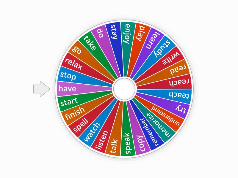 Wheel of Verbs for Simple Present Spelling - Spin the wheel