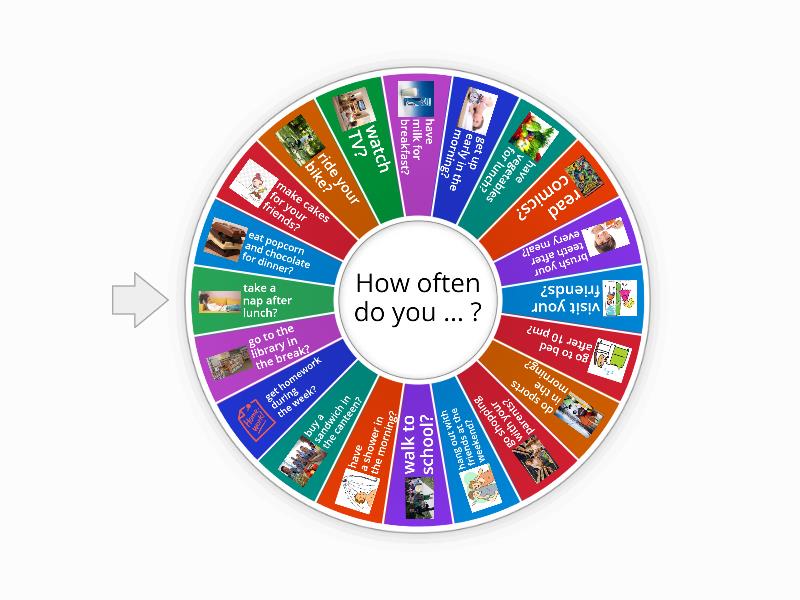 1ESO Adverbs of Frequency - Random wheel