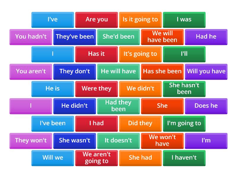MrAltu B2 Tenses Form practice Verb form - Flip tiles