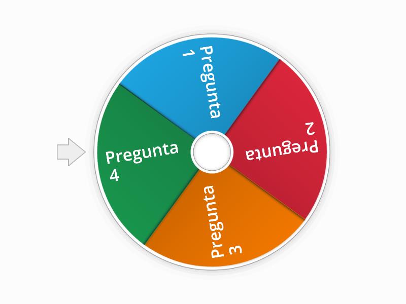 RULETA RUSA - Random wheel