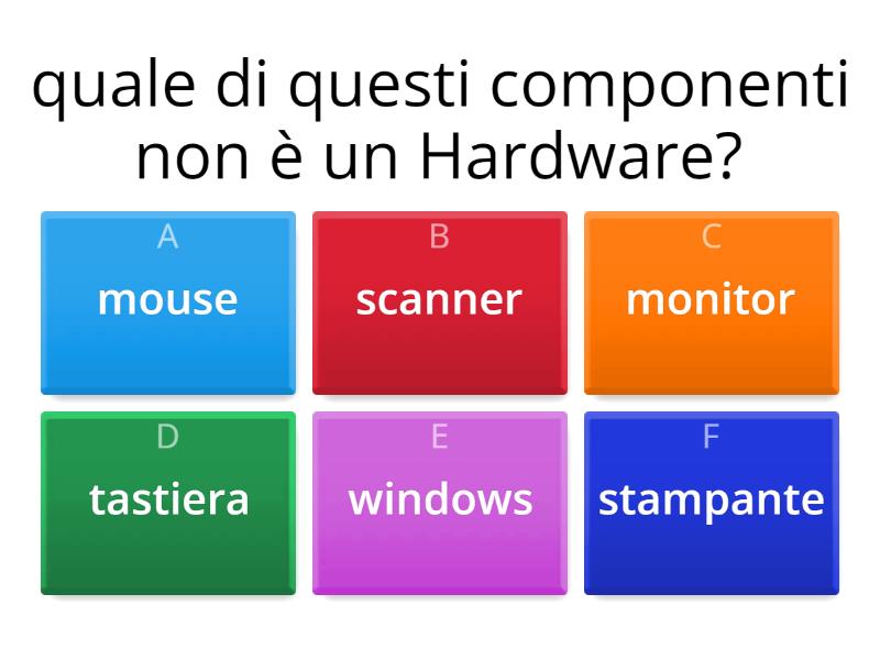 Hardware e Software - Cuestionario
