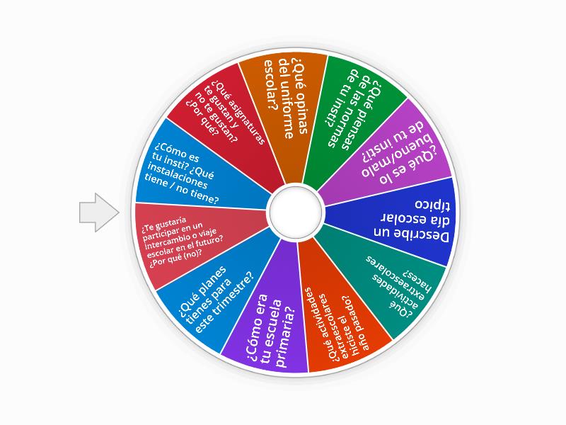 Guess Theme 3 with English - Spin the wheel