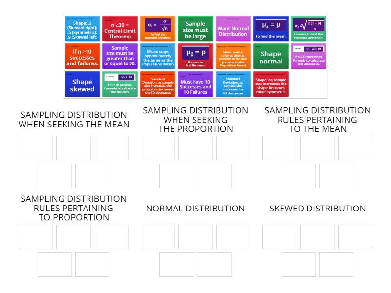 Unit 5 - Sampling Distribution - Group sort