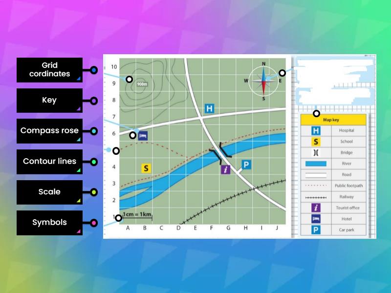 Parts of a Map - Labelled diagram