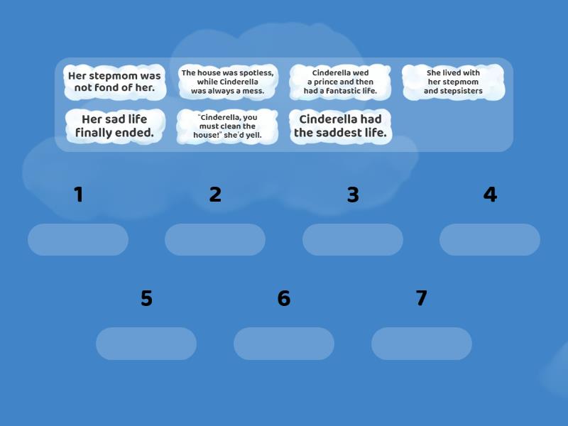 Story Scramble: Connected Text Accuracy "Cinderella, you must ...