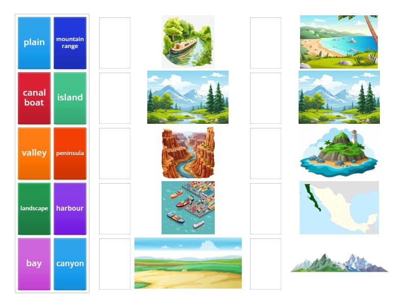 Geographical features - Une las parejas