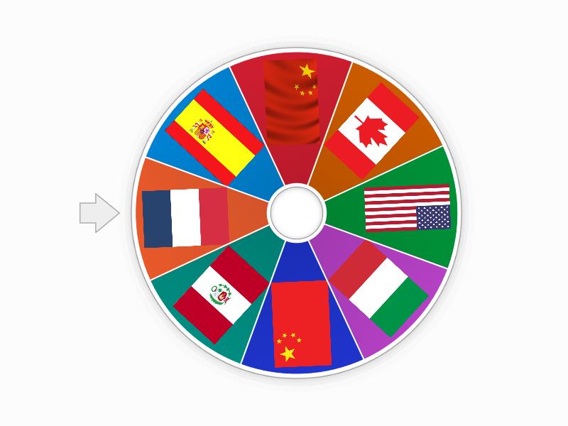 Countries - Spin the wheel