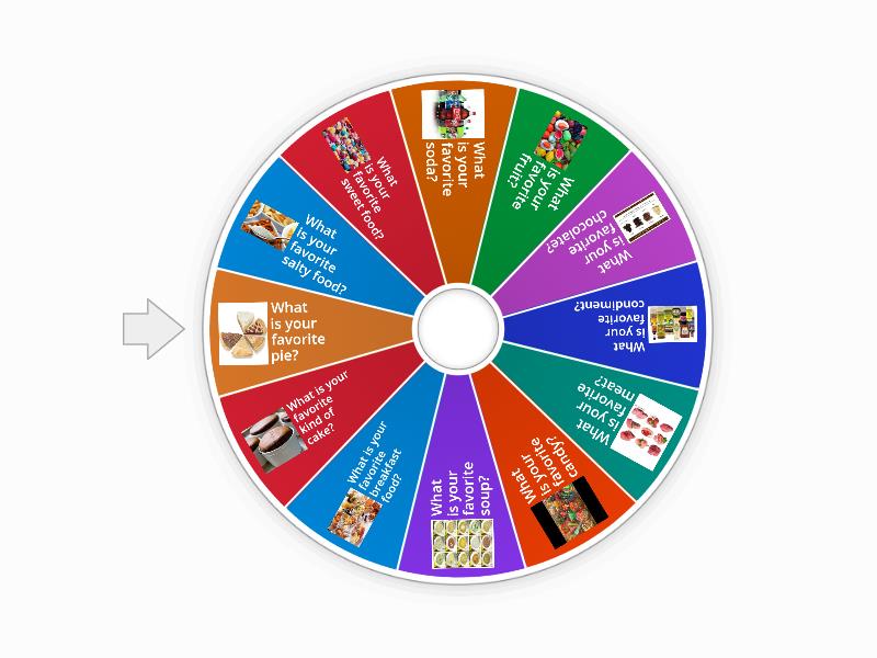 What's your favorite.....? snack Spin Wheel - Spin the wheel
