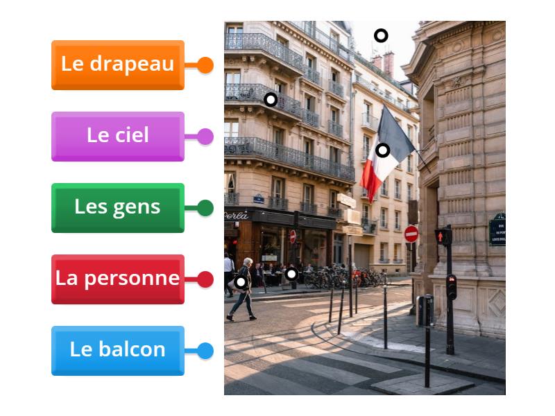 Une rue (vocabulaire) - Labelled diagram