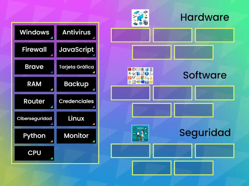 Grupos - Ordenar por grupo