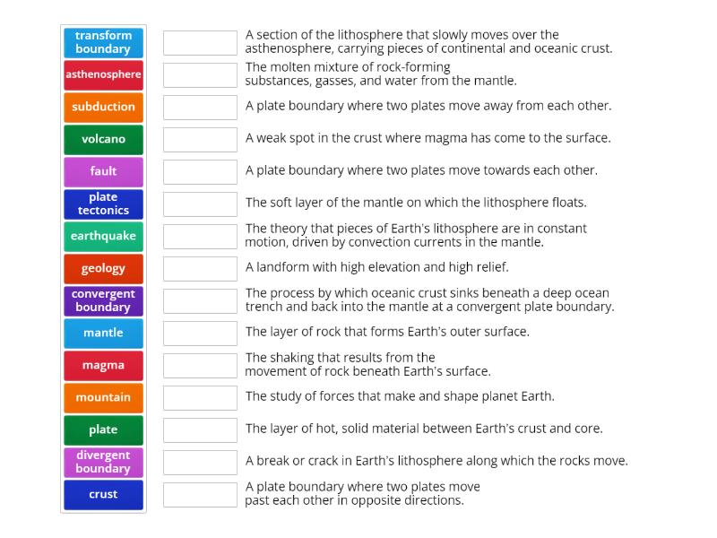 Plate Tectonics and Plate Boundaries Vocabulary - Une las parejas