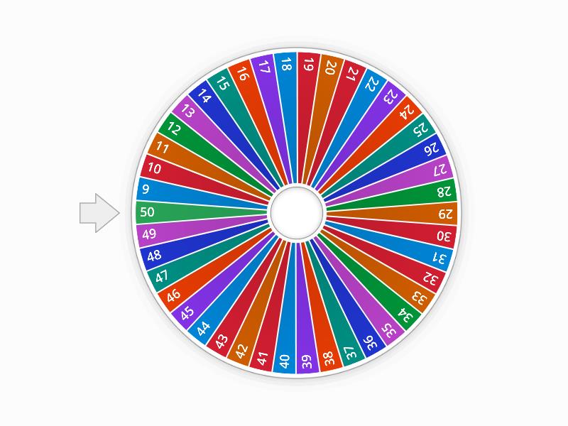 GINCANA 2 - Spin the wheel