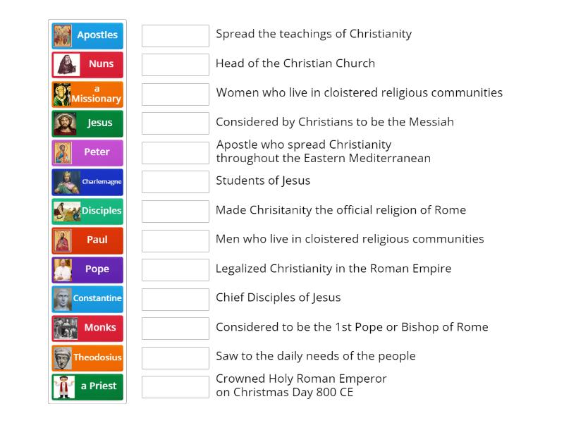 Christianity: Important People - Match up